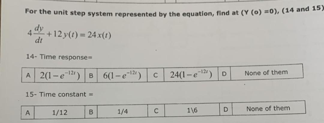Solved For the unit step system represented by the equation, | Chegg.com