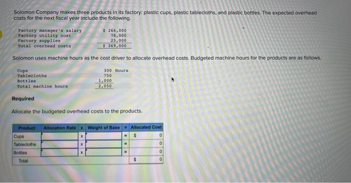 Solved Exercise 4-6A (Algo) Allocating overhead costs among | Chegg.com