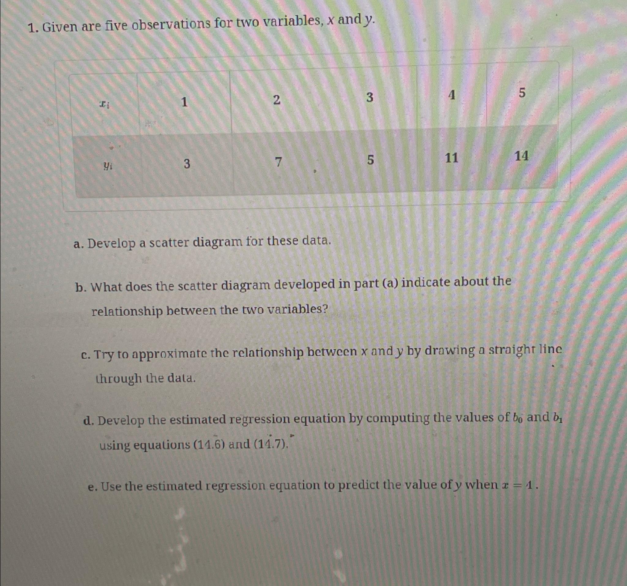 Solved Given are five observations for two variables, x ﻿and | Chegg.com