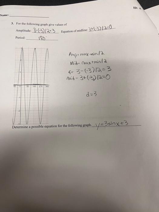 Solved 3. For the following graph give values of Amplitude: | Chegg.com