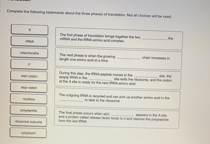 Solved Complete the following statements about the three | Chegg.com