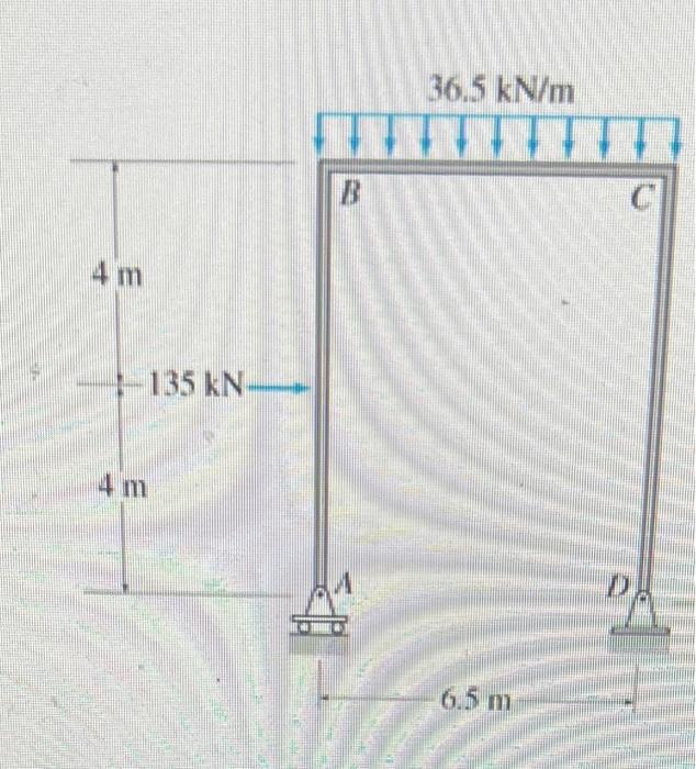 Solved draw the shear force and bending moment diagram | Chegg.com