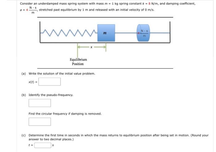Solved Consider an underdamped mass spring system with mass | Chegg.com