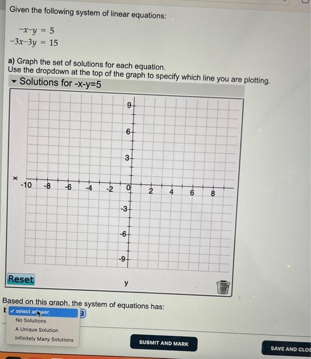 Solved Given the following system of linear equations: | Chegg.com