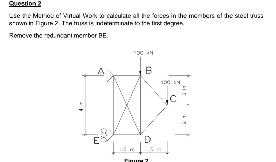 Solved Question 2 Use the Method of Virtual Work to | Chegg.com
