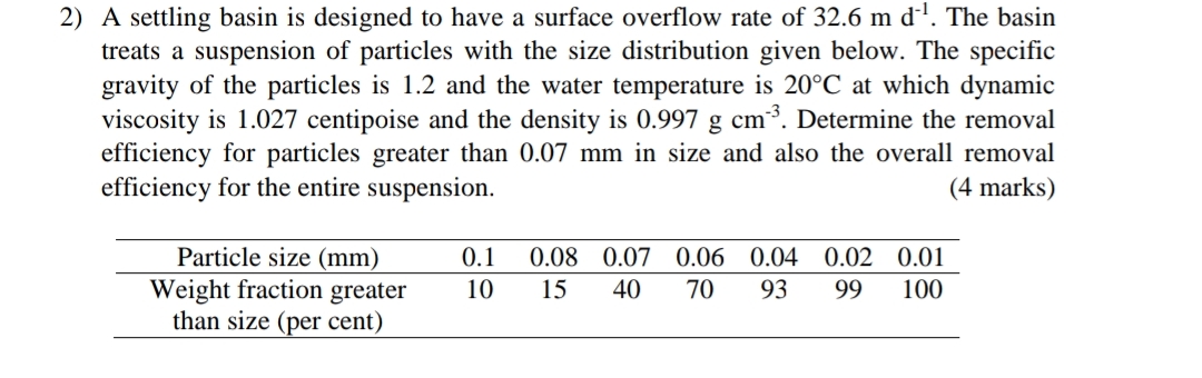 Solved A settling basin is designed to have a surface | Chegg.com