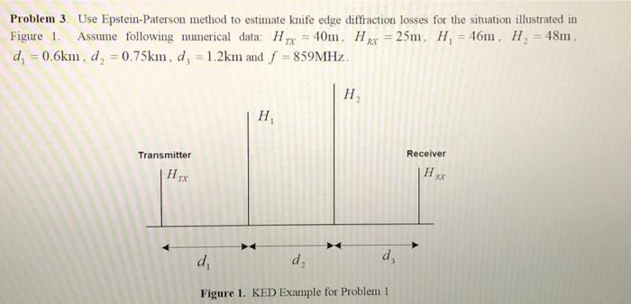 Solved Problem 3. Use Epstein-Paterson method to estimate | Chegg.com