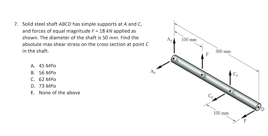 Solved Solid steel shaft ABCD has simple supports at A and | Chegg.com