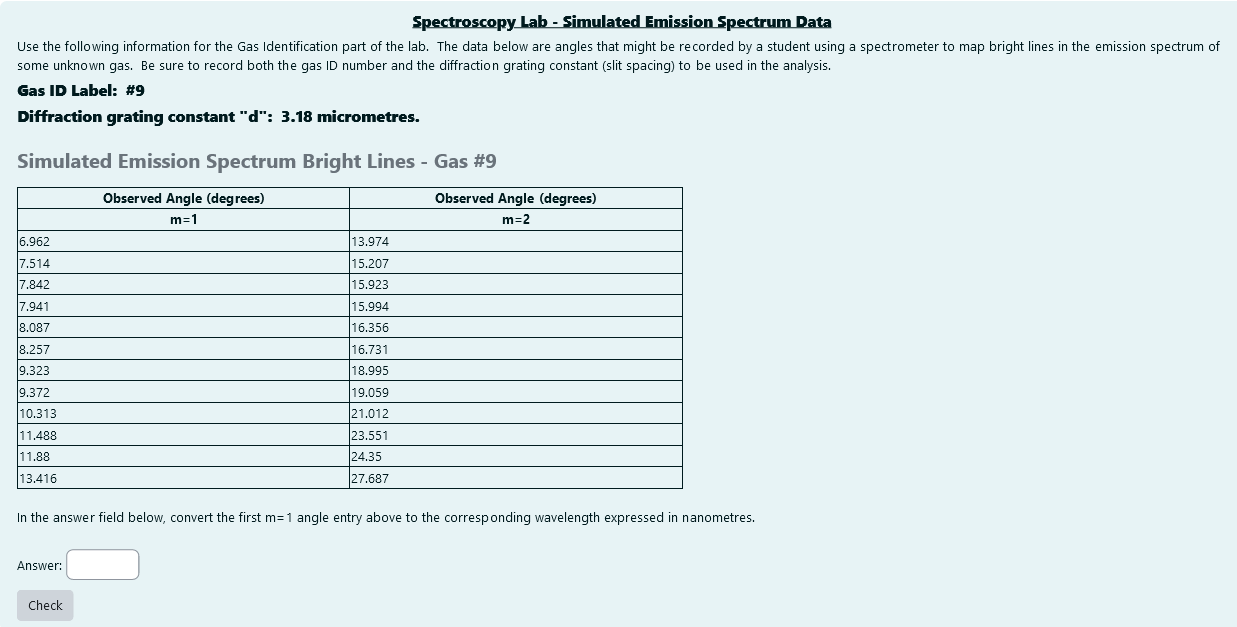 Solved Spectroscopy Lab - ﻿Simulated Emission Spectrum Data | Chegg.com