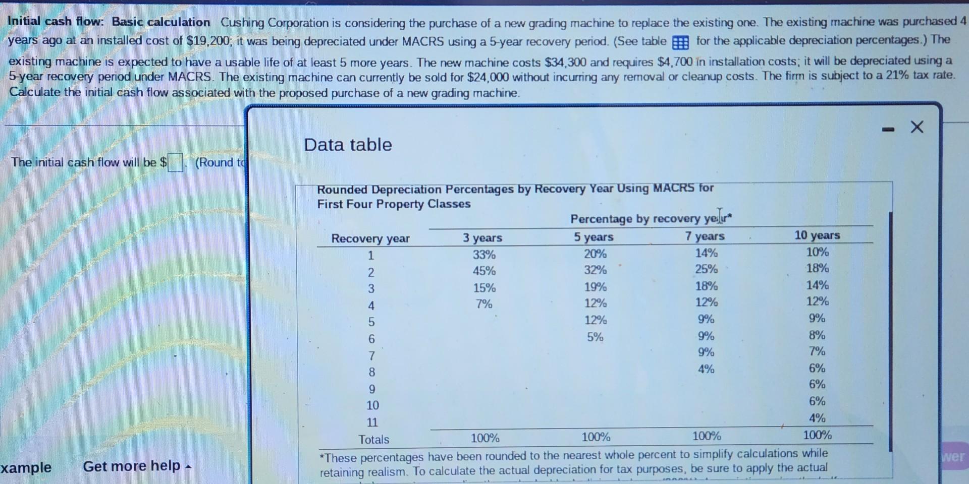 Solved Initial cash flow: Basic calculation Cushing | Chegg.com