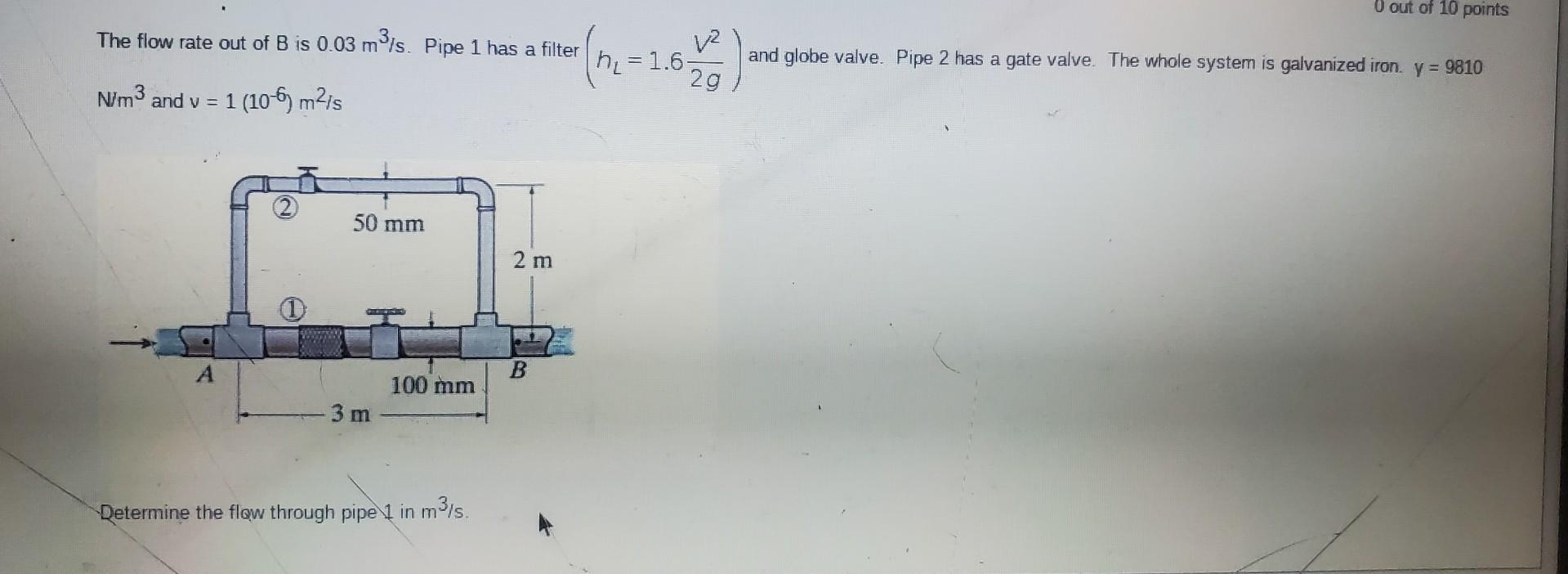 Solved U out of 10 points The flow rate out of B is 0.03 | Chegg.com