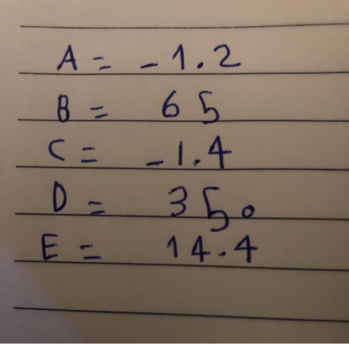 Solved Q-5 The following are notes for an irregular cross | Chegg.com