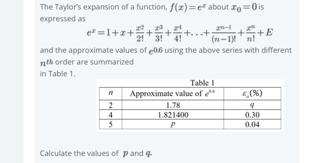 Solved r2 24 IN-1 The Taylor's expansion of a function, | Chegg.com