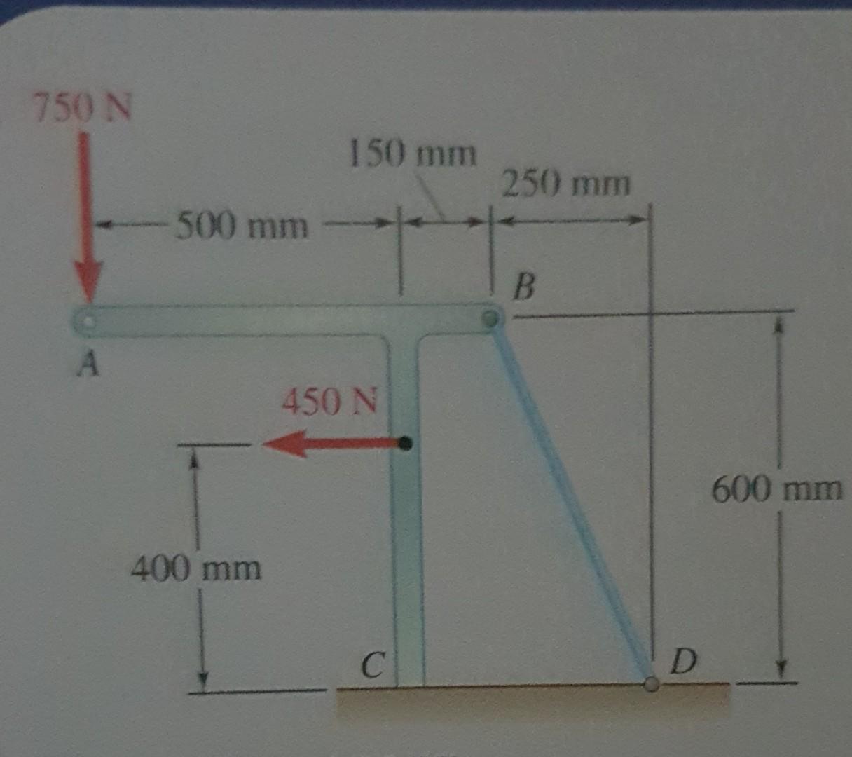 Solved determine the range of allowable values of the | Chegg.com
