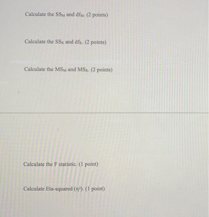 Solved Bonus (15 HW points/3 overall points) A researcher is | Chegg.com