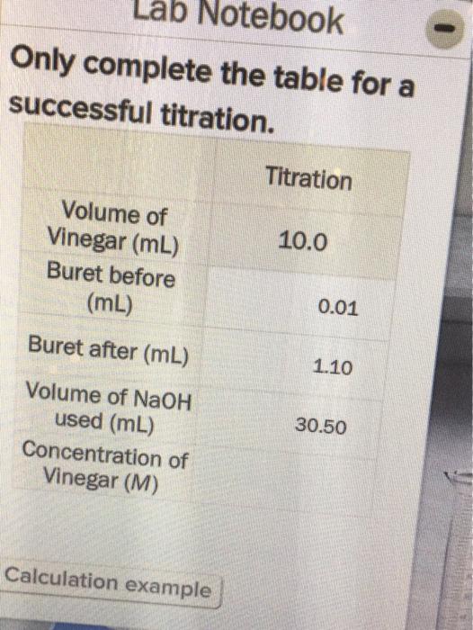 Solved Lab Notebook Only complete the table for a successful | Chegg.com