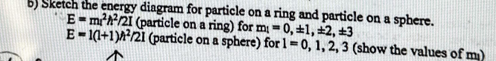 Solved b) ﻿Sketch the energy diagram for particle on a ring | Chegg.com