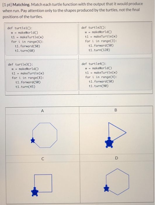 Solved [1 pt] Matching. Match each turtle function with the | Chegg.com