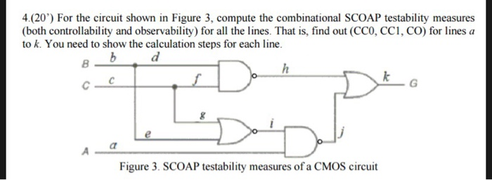 Solved 4.(20') For the circuit shown in Figure 3, compute | Chegg.com