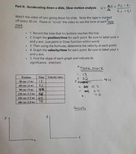 Solved Part II: Accelerating down a slide, Slow motion | Chegg.com