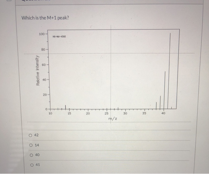 Solved Which of the following compounds has the longest | Chegg.com