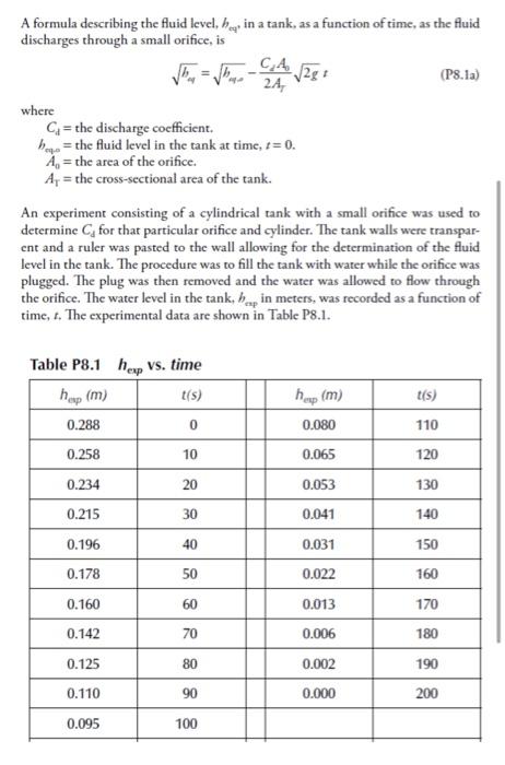 Solved - CAZ A formula describing the fluid level, begin in | Chegg.com