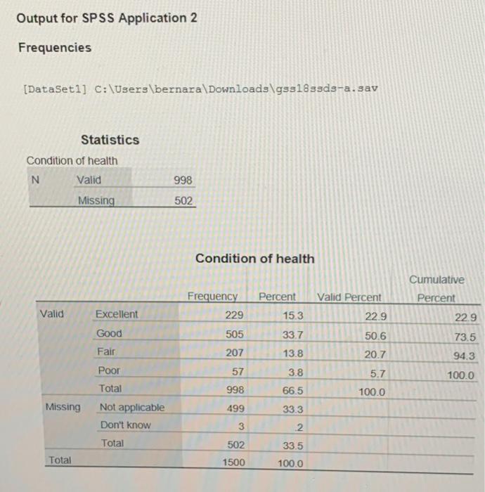 Solved Use the SPSS Frequencies command to produce a | Chegg.com