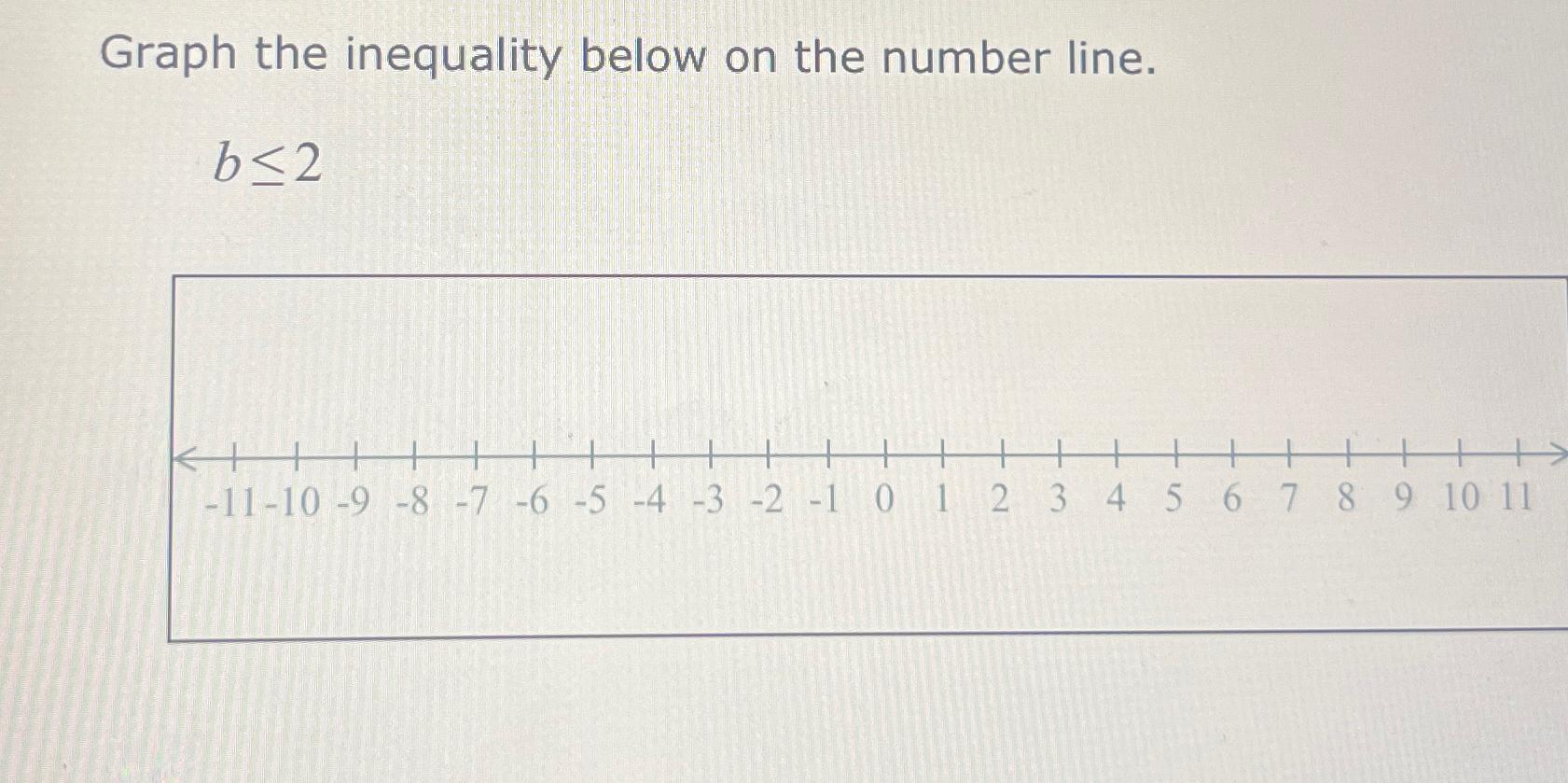 Solved Graph the inequality below on the number line.b≤2 | Chegg.com