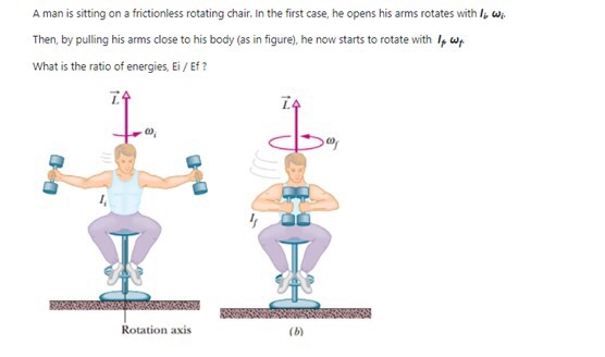 Solved A man is sitting on a frictionless rotating chair. In | Chegg.com