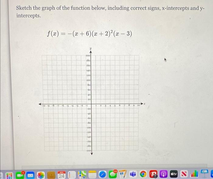 Solved Sketch the graph of the function below, including | Chegg.com