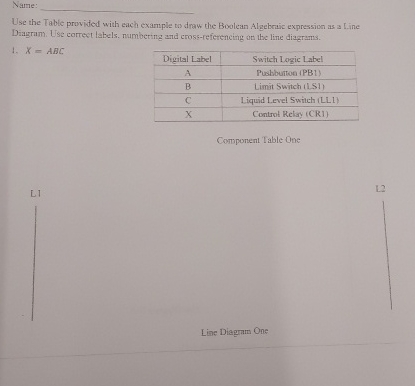 Solved Name:Use the Table provided with each example to draw | Chegg.com