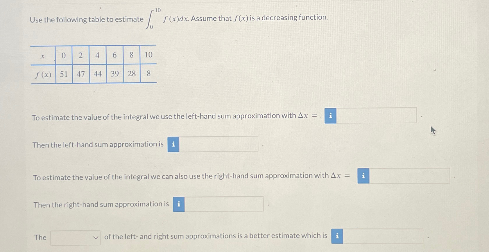 Solved Use the following table to estimate ∫010f(x)dx. | Chegg.com