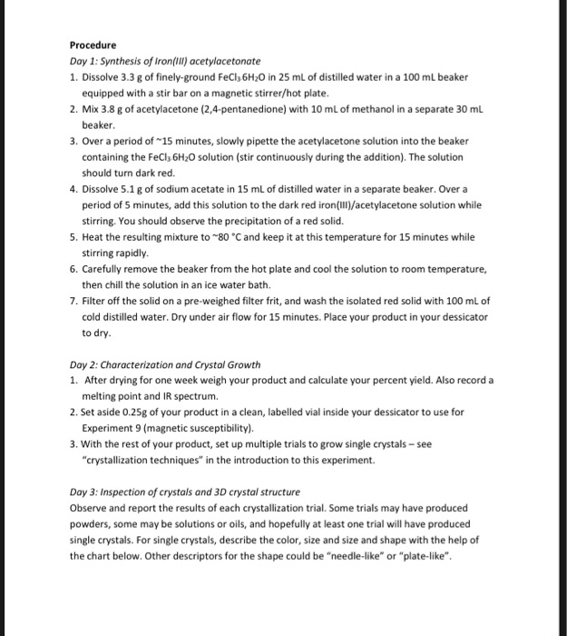 Lab 8 - Preparation of Iron(III)acetylacetonate and | Chegg.com