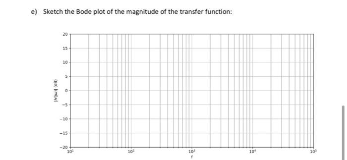Solved 2. Design a first order active inverting highpass | Chegg.com