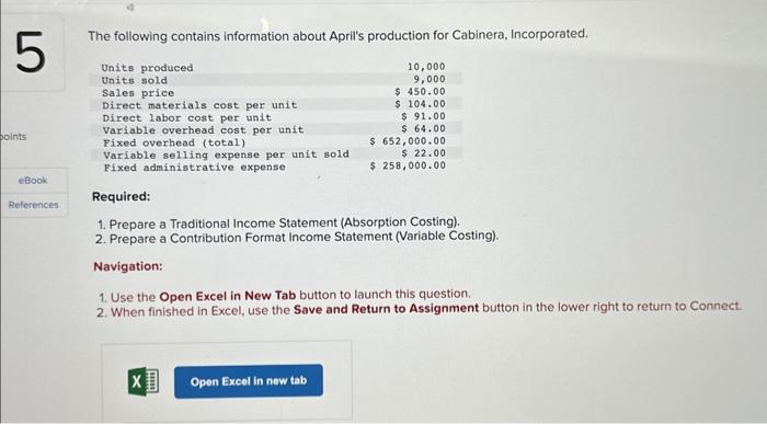 Solved The following contains information about April's | Chegg.com