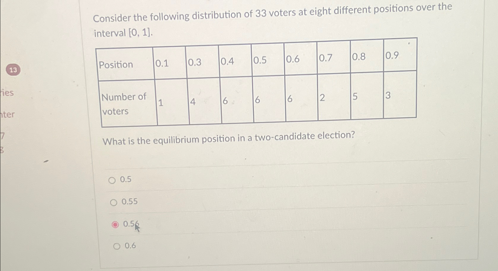 Solved Consider the following distribution of 33 ﻿voters at | Chegg.com