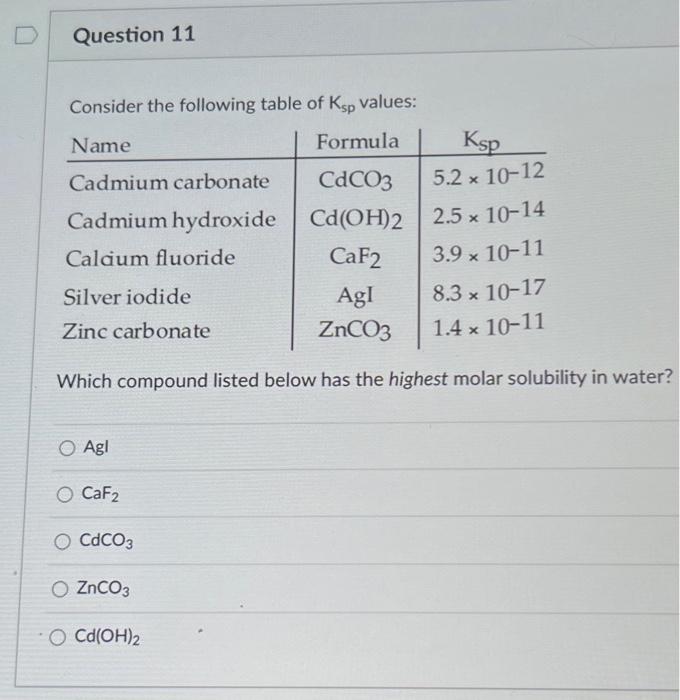 Solved D Question 11 Consider the following table of Ksp | Chegg.com