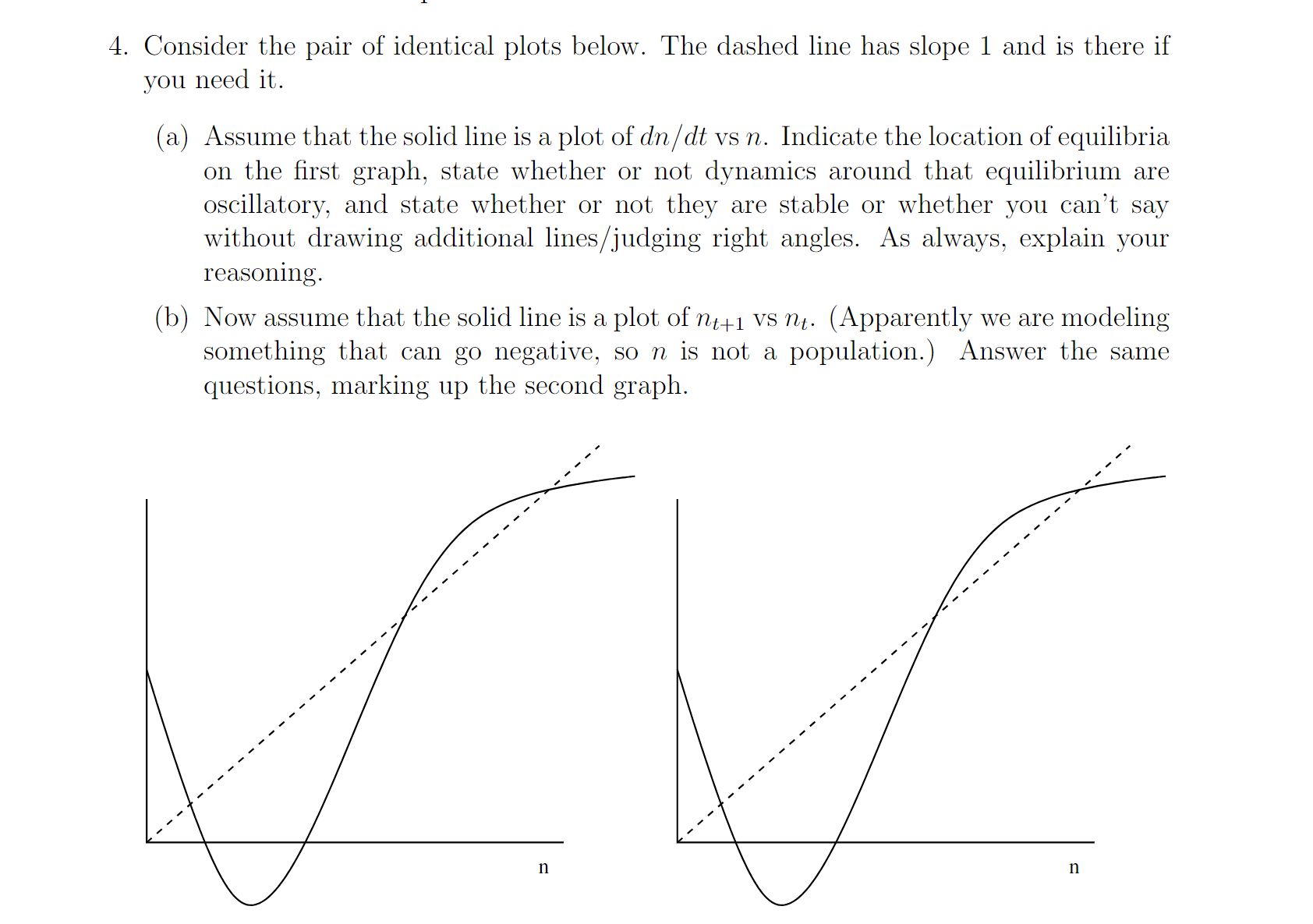 Solved Give me a detailed response for this question | Chegg.com