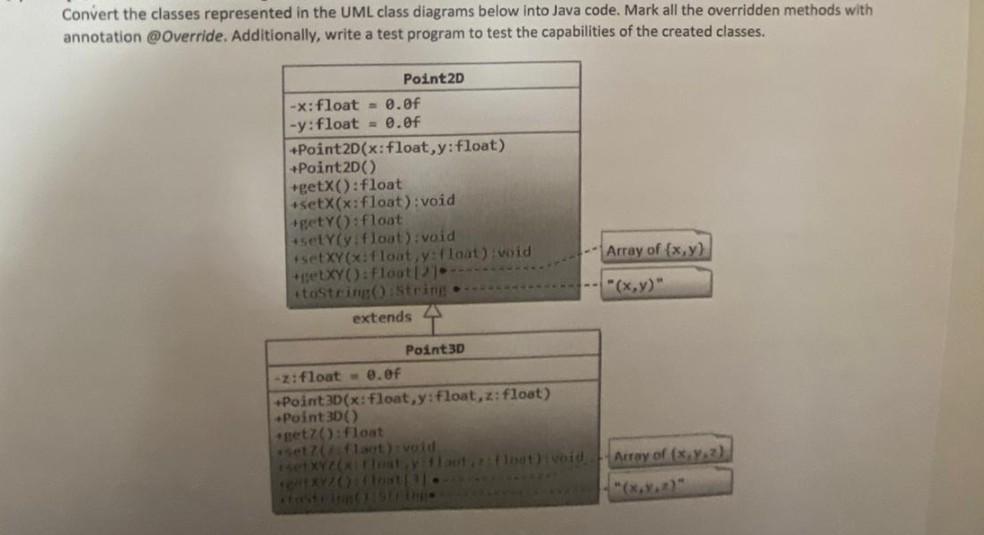 Solved Convert the classes represented in the UML class | Chegg.com