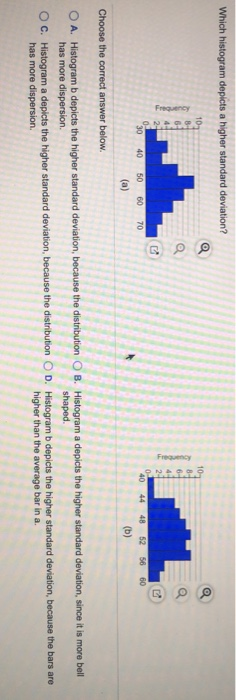 Solved Which histogram depicts a higher standard deviation? | Chegg.com