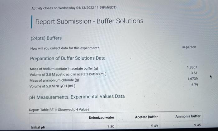 Solved Activity closes on Wednesday 04/13/2022 11:59PM(EDT) | Chegg.com