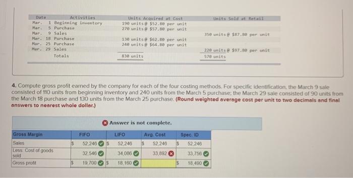 Solved Units Sold at Retail Mar. Units Acquired at Cost 190 | Chegg.com