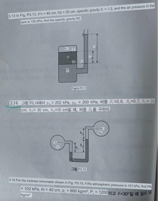 Solved 1 The hydraulic machine shown in Fig. P3.1 is | Chegg.com