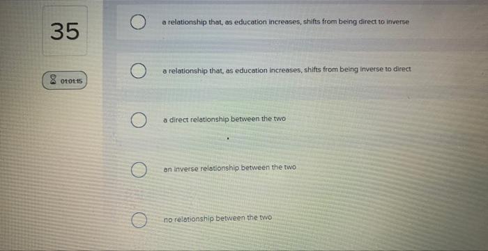 Solved Craft unions are: Multiple Choice created to ensure | Chegg.com