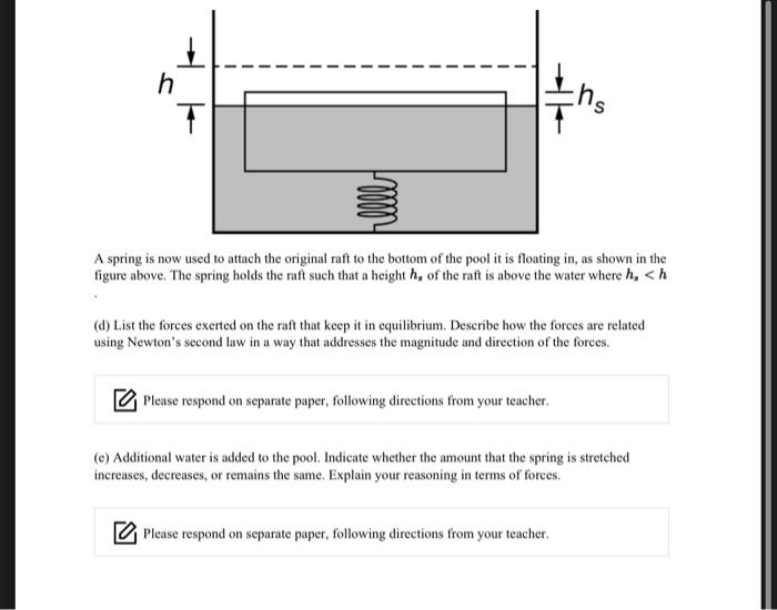 Solved А Raft Side View of Raft in Water The figure on the | Chegg.com