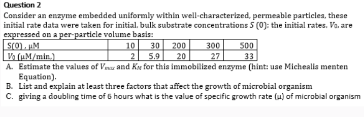 Solved Question 2Consider an enzyme embedded uniformly | Chegg.com Solved Question 2Consider an enzyme embedded uniformly | Chegg.com