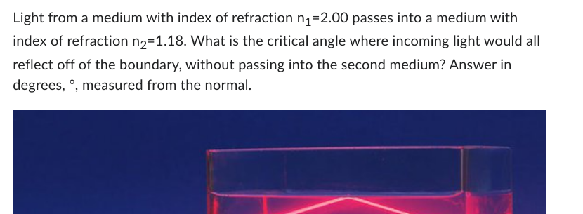 Solved Light from a medium with index of refraction n1=2.00 | Chegg.com