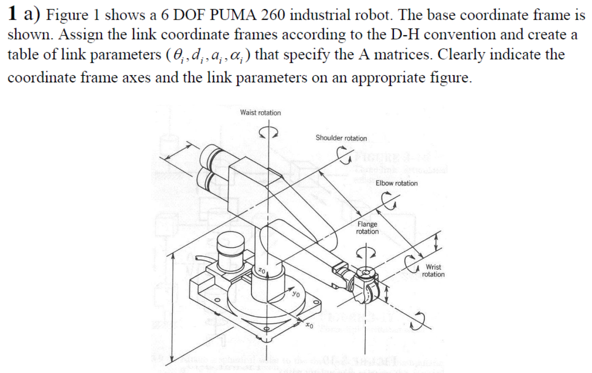 Solved Figure 1 ﻿shows a 6 ﻿DOF PUMA 260 ﻿industrial robot. | Chegg.com