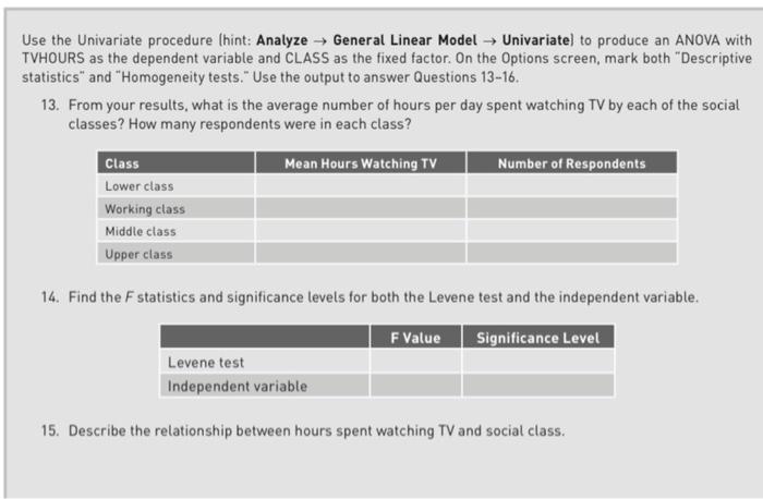 Solved Use the Univariate procedure (hint: Analyze → General | Chegg.com