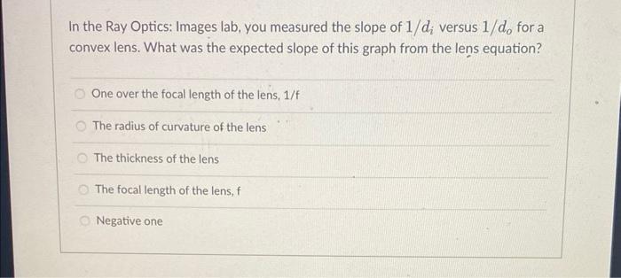 Solved In the Ray Optics: Images lab, you measured the slope | Chegg.com